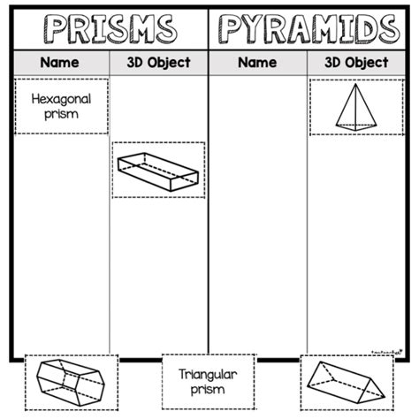 Prisms And Pyramids Sort Top Teacher Worksheets Library
