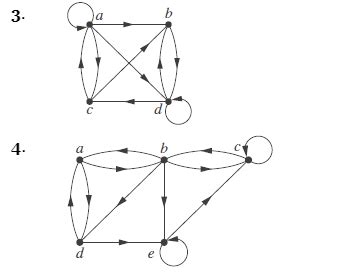 Solved Represent The Graph In Exercise With An Adjacency Chegg