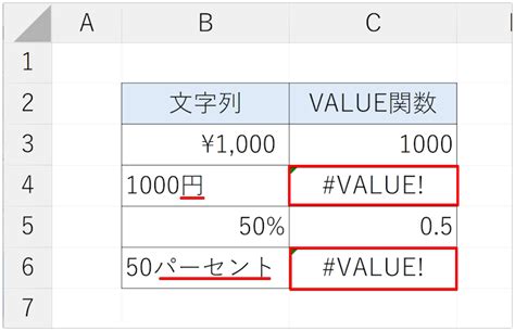エクセルの「value」を徹底解説！意味や原因を知って正しく対処！