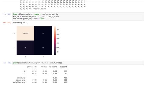 Github Thoratamey Machine Learning With Python