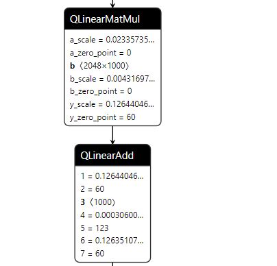 Onnx Qnn Issue Modeltc Mqbench Github
