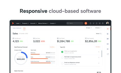 Shape Software Reviews 2026 Details Pricing And Features G2