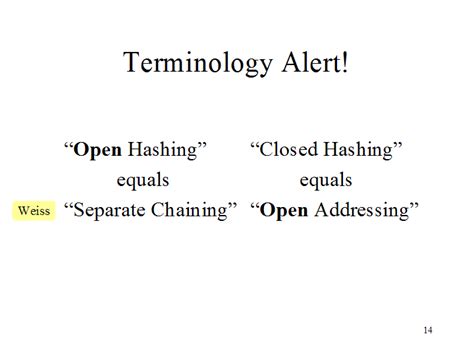 14 Linnell HashTables2