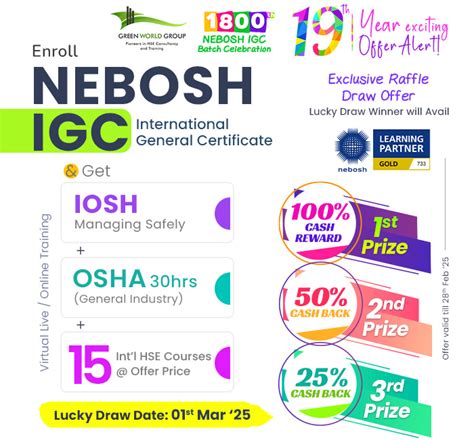Nebosh Igc Celebartion 700x651 Green World Group India Nebosh Course Safety Training Iosh Nebosh Igc Celebartion 700x651 Green World Group India Nebosh Course Safety Training Iosh