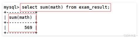 Mysql基本查询mysql知识点查询 Csdn博客