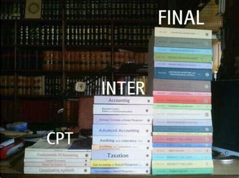 Unnati Dangi On Linkedin Yes We Earned It With So Many Sacrifices