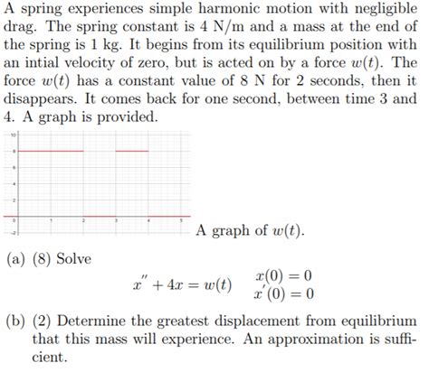 Solved A Spring Experiences Simple Harmonic Motion With Chegg