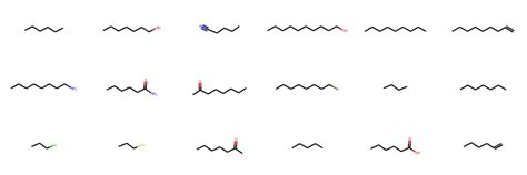 Clustering Molecules