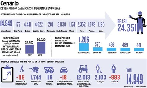 Airline Boarding Pass Periodic Table