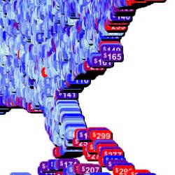 Map Server Performance MapLarge Mapping Software Data Analytics