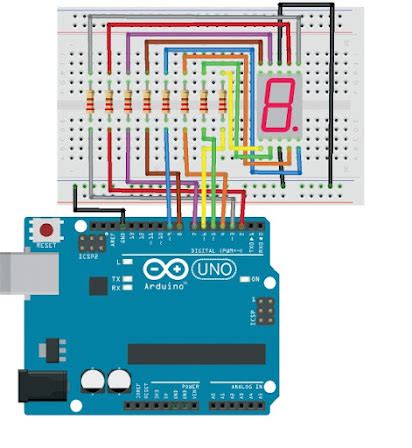 Trendy Coding 7 Segment Display Interface With Arduino Uno Count Down