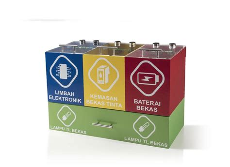 Ecobox Mini Arah Environmental Indonesia