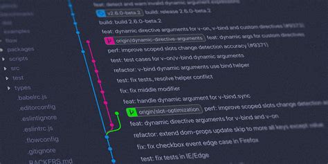 Git Commit Message Convention That You Can Follow DEV Community