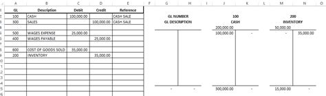Chart Of Accounts Excel Format 23 Best Chart Of Accounts Images Chart