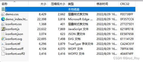 手把手教你 Iconfont 导入使用及相关配置iconfont Icon Mine Csdn博客 手把手教你 Iconfont 导入使用及相关配置iconfont Icon Mine Csdn博客