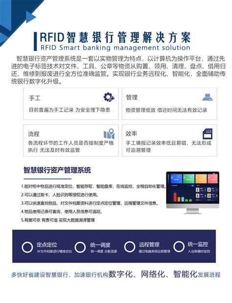 智慧银行—数字化转型方案 山东天辰物联科技有限公司