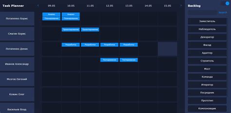 GitHub ZhukAnna Task Planner