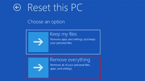 How To Unlock A Locked Pc Without Password If Forgot Techicy