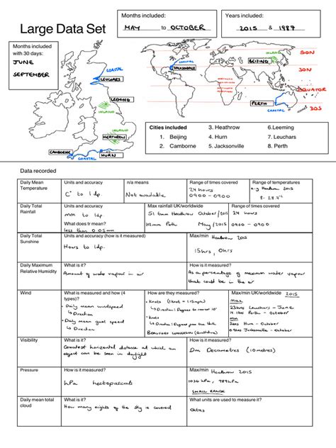 large data set pdf