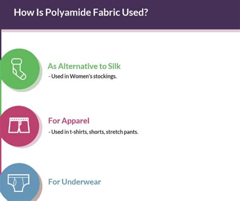 Polyamide Fabric And Its Properties 2024 Bcg