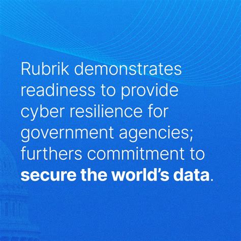 Cyberresilience Cybersecurity Cyberattack Ransomware