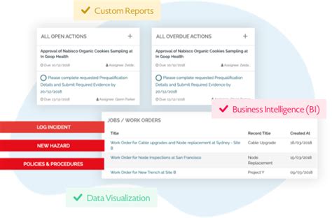 Ehs Reporting Software Real Time Safety Insights Donesafe