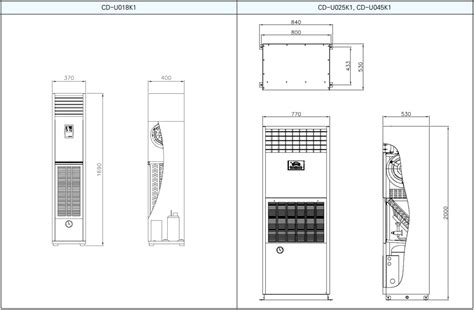 일체형 냉각식 제습기 주식회사 세기