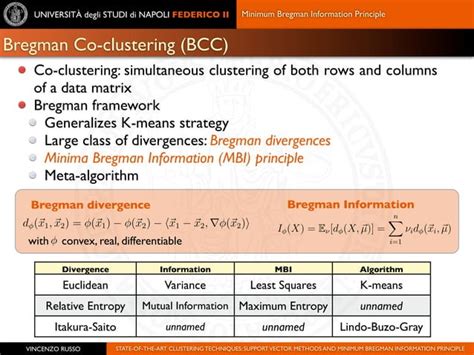 State Of The Art Clustering Techniques Support Vector Methods And