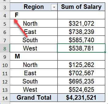 How To Show Or Hide Expand Or Collapse Buttons In Pivot Table ExcelNotes