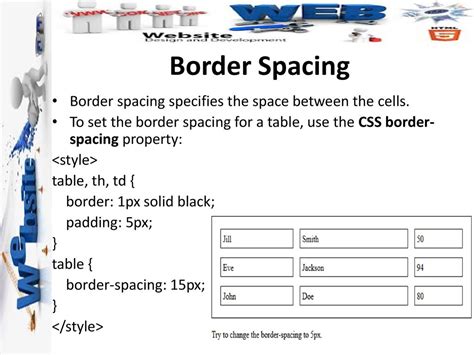 chapter 7 tables ppt download