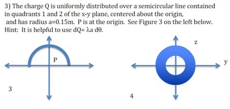 Solved Calculate The Electric Field Vector At The Position P Chegg