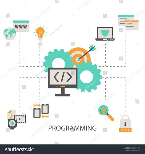 coding programming concept isolated vector illustration เวกเตอร์สต็อก