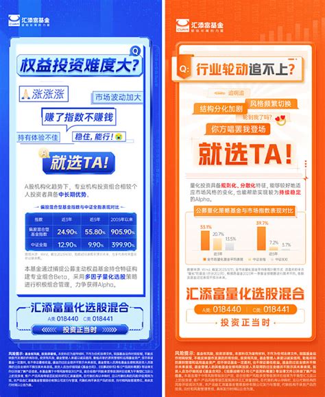 量化选股问答