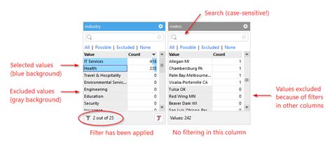 EasyMorph Profiling Data