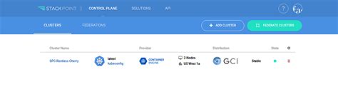 Deploying Kubernetes Using Stackpoint Gke By Daz Wilkin Medium