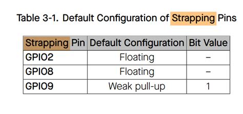Unable To Wake The Xiao Esp32c3 Up From Deep Sleep With A Pir Sensor