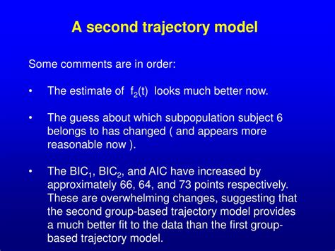 Ppt An Introduction To Group Based Trajectory Modeling And Proc Traj