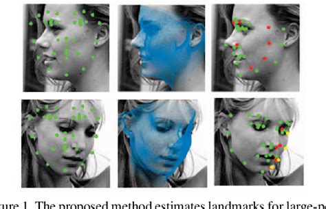 Figure 1 From Large Pose Face Alignment Via Cnn Based Dense 3d Model Fitting Semantic Scholar