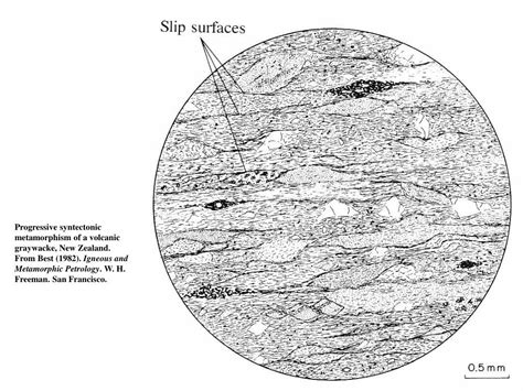 Ppt Metamorphic Textures Textures Of Contact Metamorphism Powerpoint Presentation Id 4328456