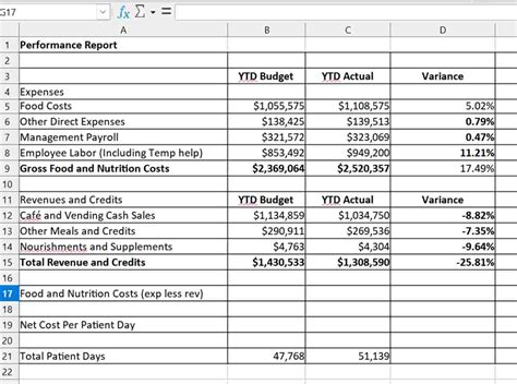 Solved This Is A Screenshot Of A Spreadsheet From An Solved This Is A Screenshot Of A Spreadsheet From An