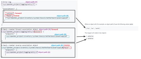 采采的生活隨筆 openBMC 的 D Bus Object Mapper