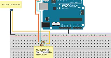 computermuseo world arduino project 16 test grafico in 3d arduino tv out