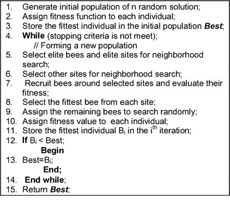 figure 1 from a data gathering algorithm for a mobile sink in large