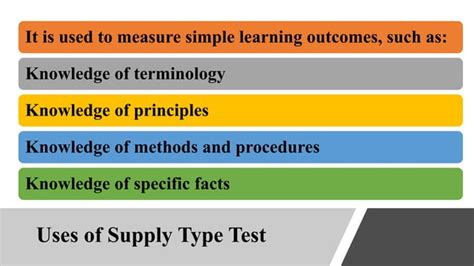 Comparison Between Objective Type Tests And Subjective Type Tests Pptx Standardized Testing
