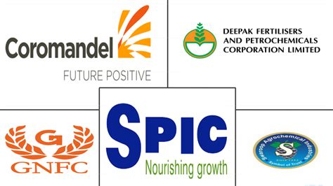 인도 유기 비료 시장 규모 및 점유율 분석 산업 연구 보고서 성장 동향