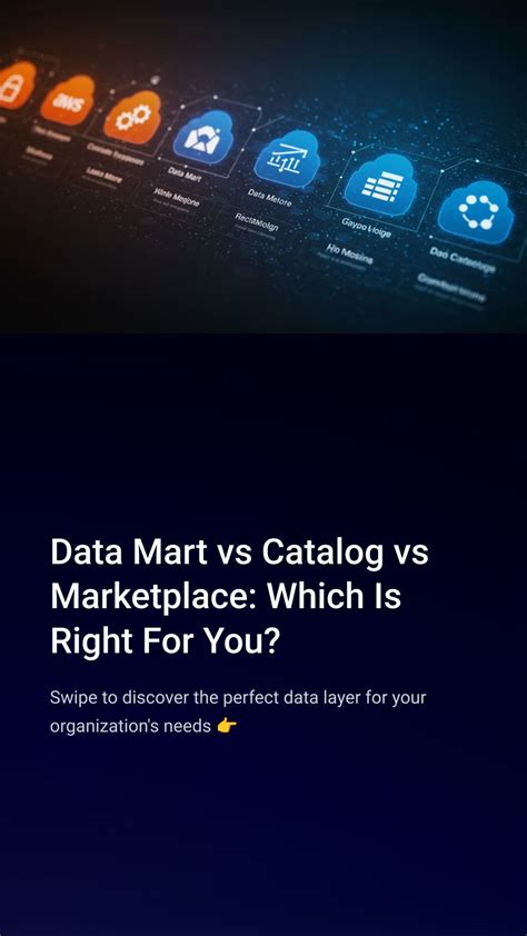 Datagovernance Cloudanalytics Aws Azure Gcp Arseno Feri Alzahabi
