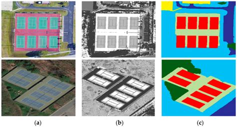 mrf labeling of segmented images over aid a original image b