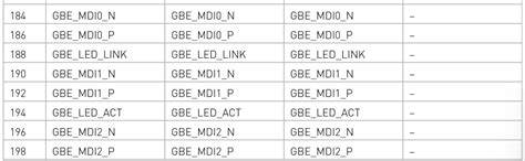 Jetson TX NX IBIS For MDI Signal Jetson TX NVIDIA Developer Forums