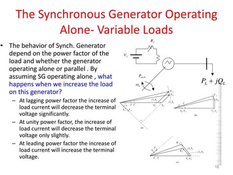 Ppt Synchronous Generator Powerpoint Presentation Free Download Id6593592