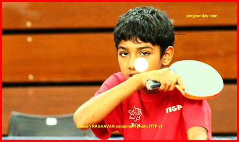 Aneesh Raghavan Ranking Pingsunday